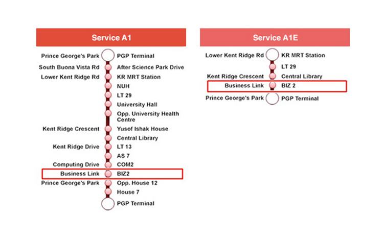 Directions | ISS Map - Institute of Systems Science