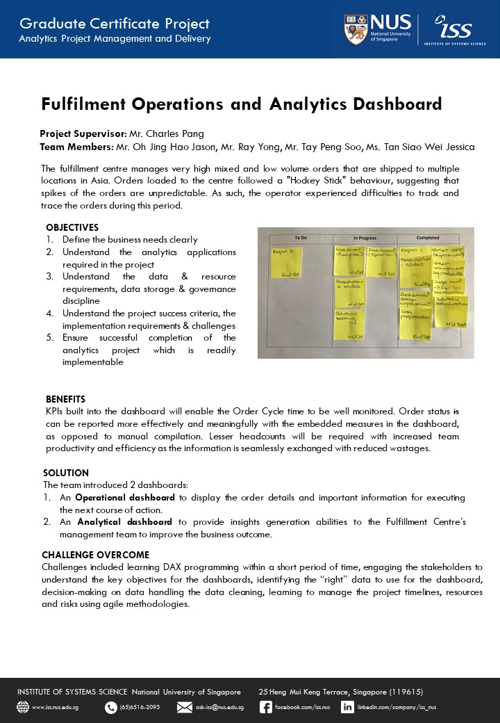 NUS-ISS Project Showcase