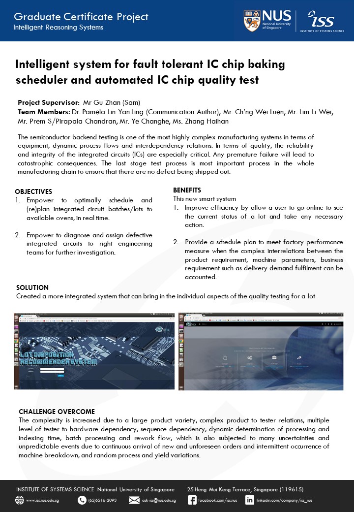 NUS-ISS Project Showcase