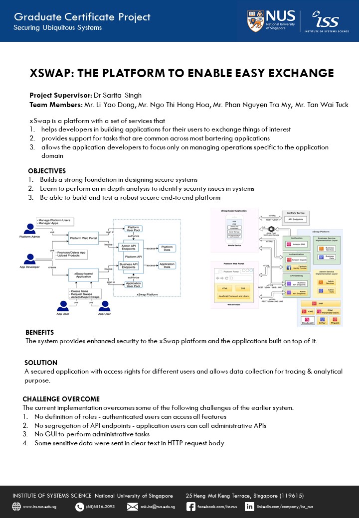 NUS-ISS Project Showcase